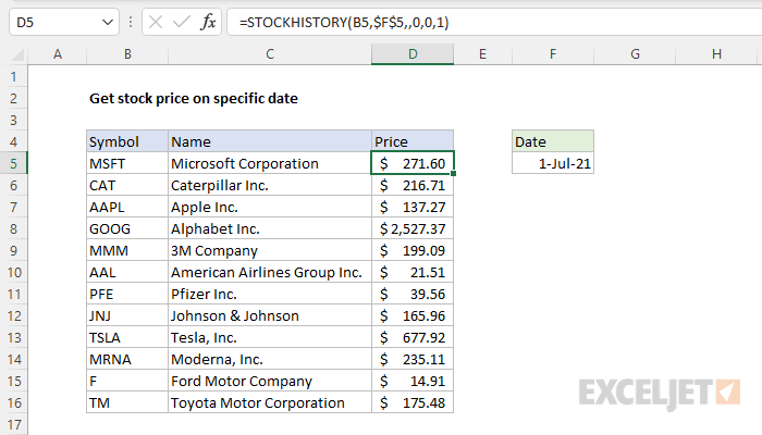 Get Stock Price On Specific Date Excel Formula Exceljet